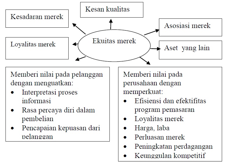 Perintah Untuk Mencari Teman yang Baik dan Menjauhi Teman yang Jelek ...