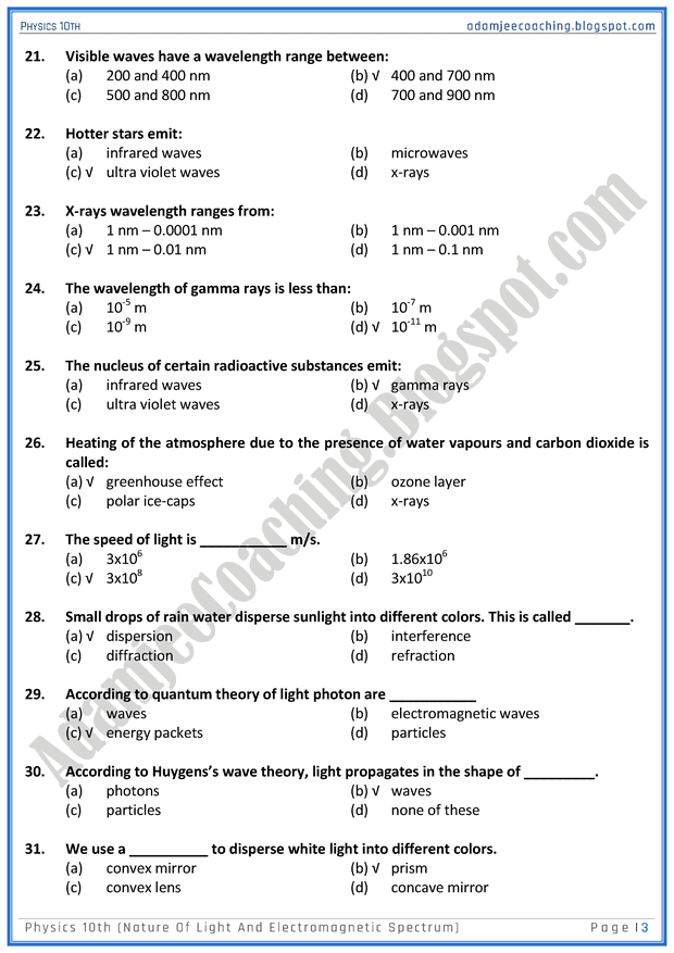 Adamjee Coaching: Nature of Light and Electromagnetic Spectrum - MCQs ...