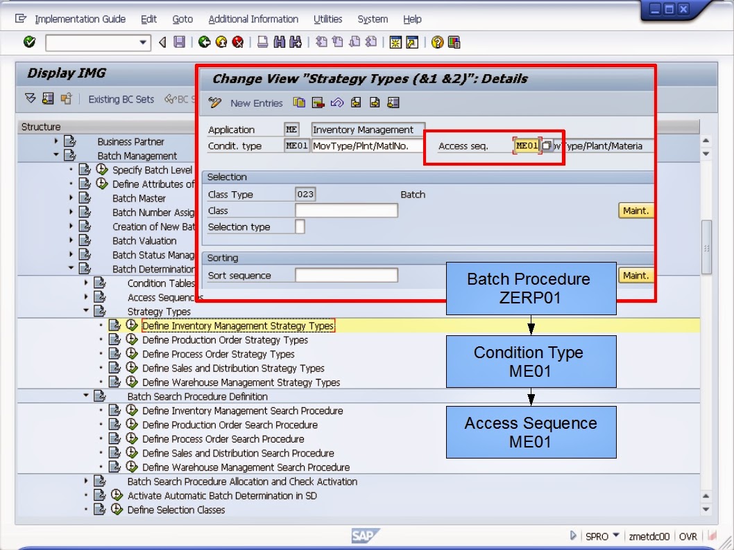 SAP Froggy s SAP Sharing PP Repetitive Manufacturing Pull List sap-froggy-s-sap-sharing-pp-repetitive-manufacturing-pull-list