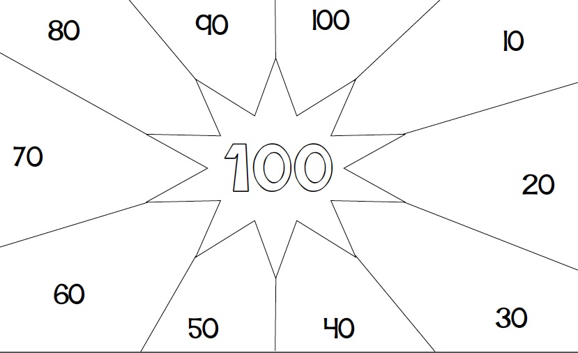 Joyful Learning In KC: 100 Day Scavenger Hunt