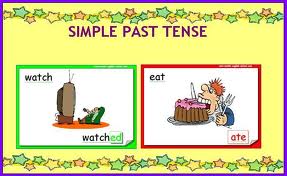 Simple Past Tense ~ Kumpulan Materi SMA