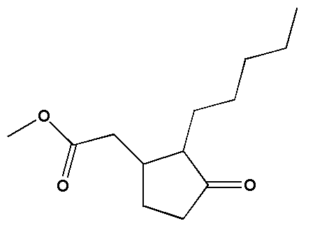 World's MOST Celebrated Perfume Molecules