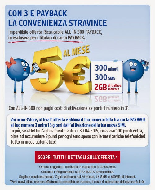 La Creatività di Anna!!!: Imperdibile offerta Ricaricabile ALL-IN 300 ...