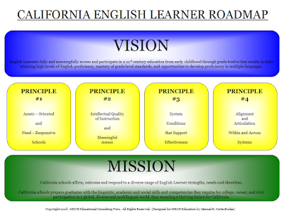 MRCR EDUCATION: California English Learner Roadmap
