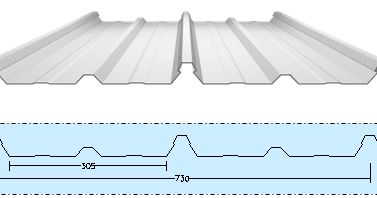 Sumber Cahaya Indosteel | INSULATION / PEREDAM PANAS: ATAP ZINCALUME SL 720