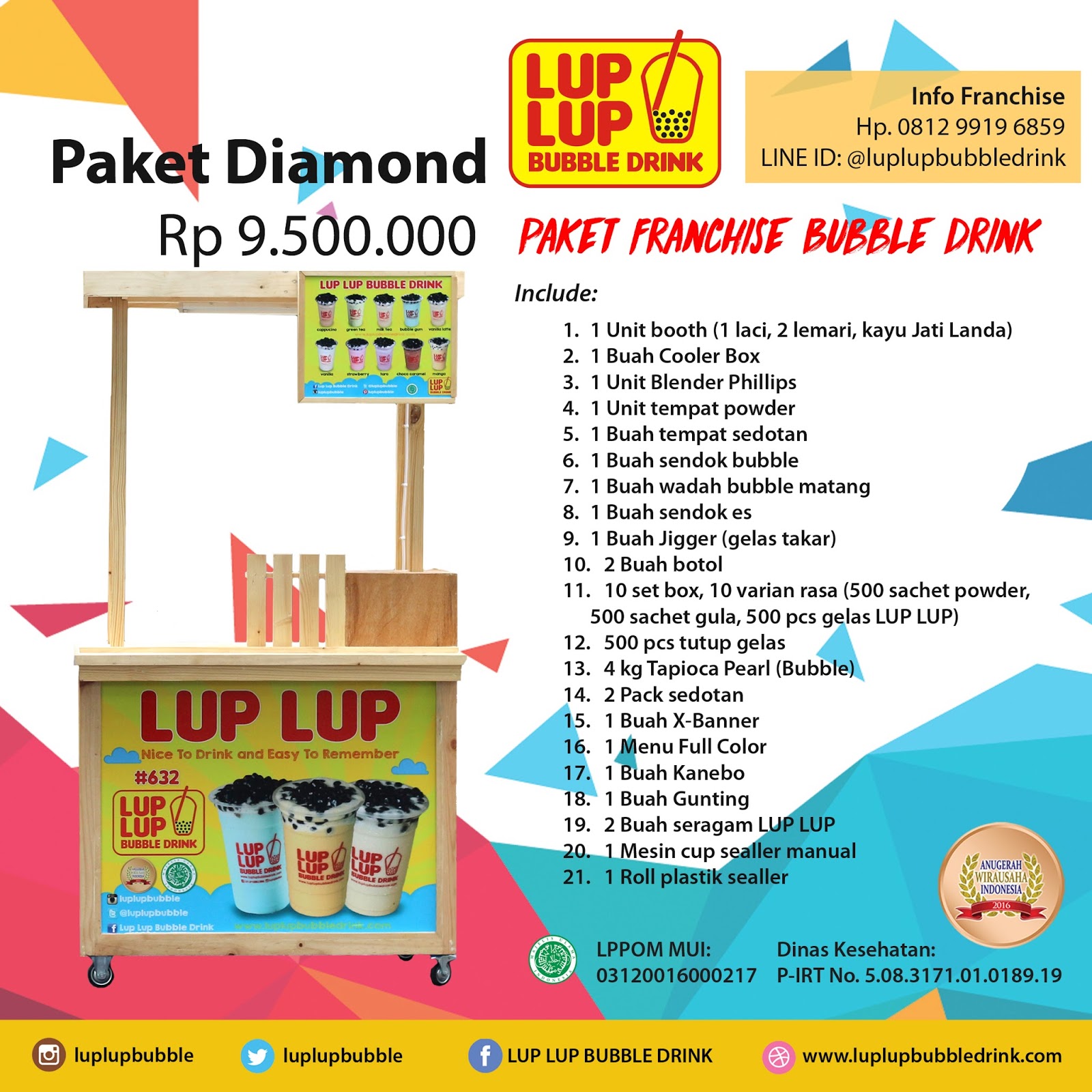 Lup Lup Bubble Drink - Waralaba Minuman Yang Menguntungkan | Peluang ...
