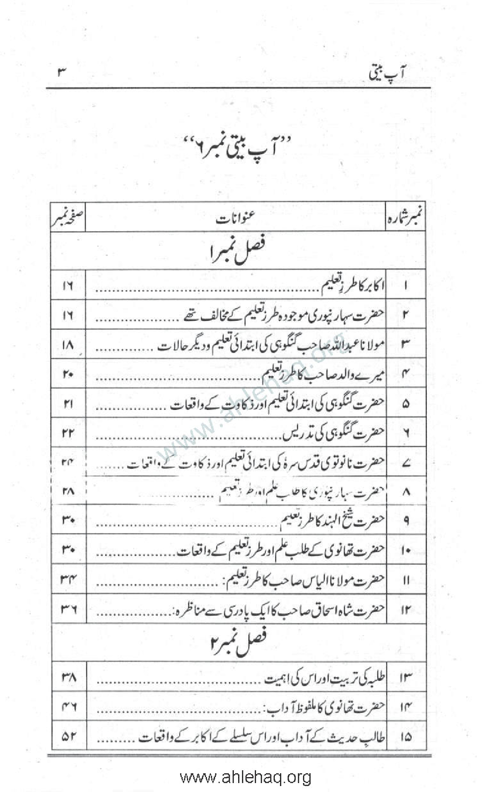 Aap Biti Vol 02 By Mullana M Zakiria Kandalvi | Free Books Store