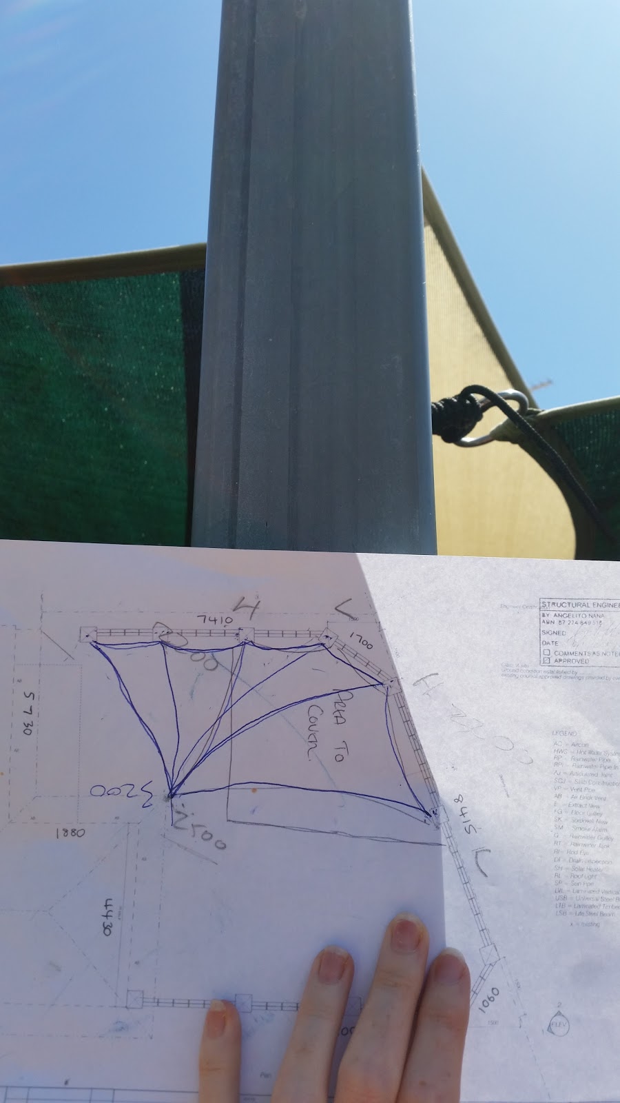 Jarrah Jungle: A DIY On How To Install Metal Support Poles For A Shade Sail