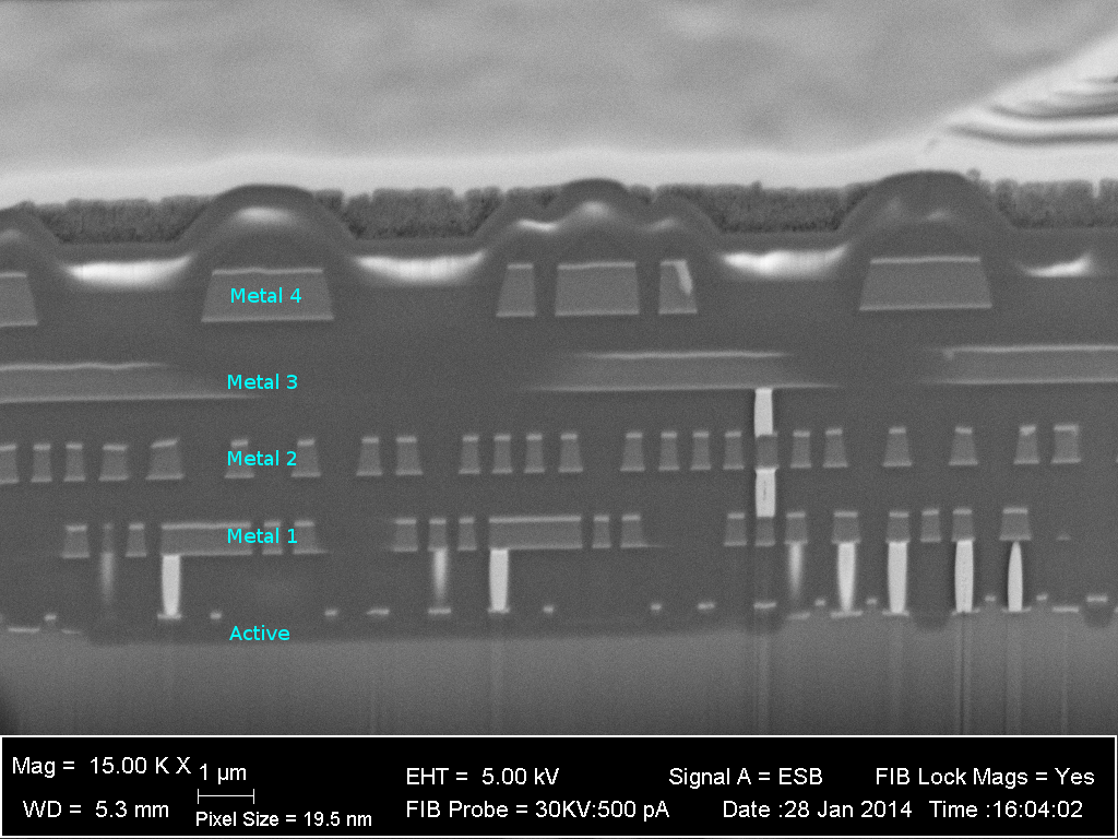 Silicon Exposed Process Overview Umc 180nm Envm