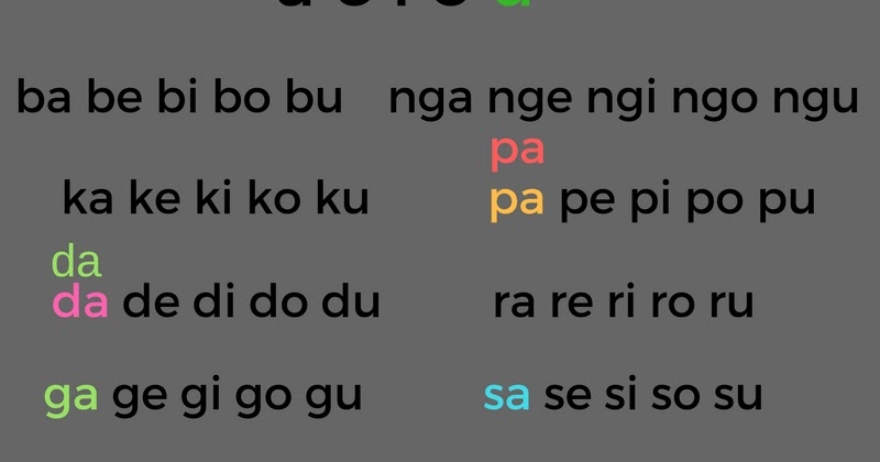 Speak Tagalog using syllable guides.
