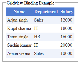 How to bind gridview using SqlDataAdapter, DataSet and query in Asp.net ~ Asp.Net,C#.Net,VB.Net ...