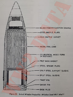 WW2 Equipment Data: American Projectiles and Explosives - 5-inch ...