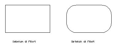 Cara Menggunakan Fungsi Fillet Pada AutoCad