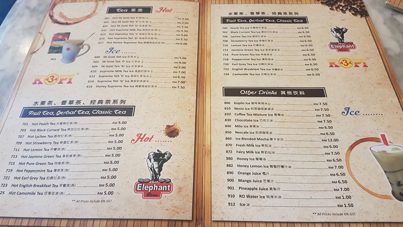 WANDERLUST DJ: Kluang Rail Coffee, Kluang & Restoran Sai Kee Kopi 434, Muar