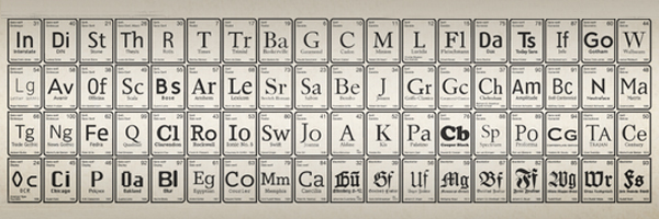 The Periodic Table of Typefaces