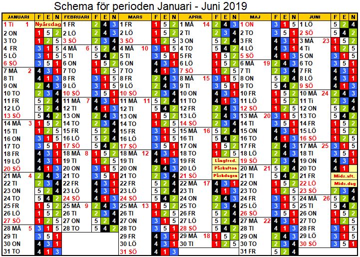 SCA Arbetstider: 5-skift 2019
