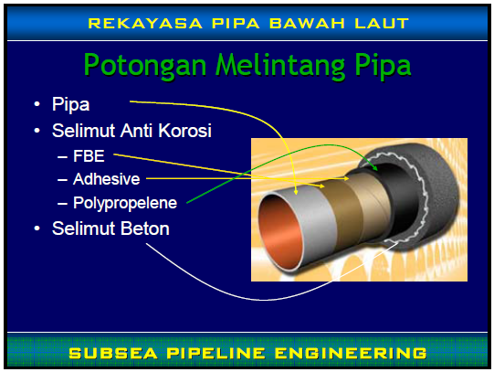 tentang pipa bawah laut: Kriteria Pemilihan Material Pipa