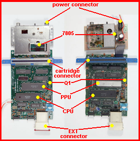 The Æther Creator: Famicom AV mod