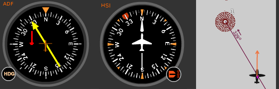 Aeropost's: Aprendendo QDM e QDR