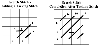Creative Stitch: Scotch Stitch Tips