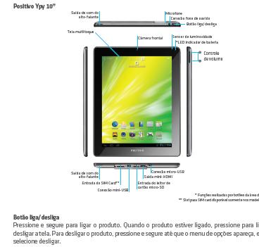 MANUAIS TÉCNICOS: MANUAL USUÁRIO TABLET POSITIVO YPY 7", 10"