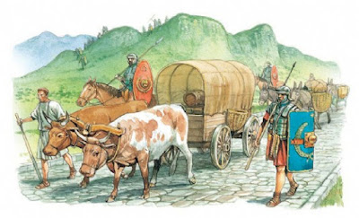 Transportation History: Old Transportation