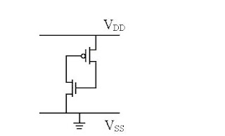 ASIC Physical design: Special Cells
