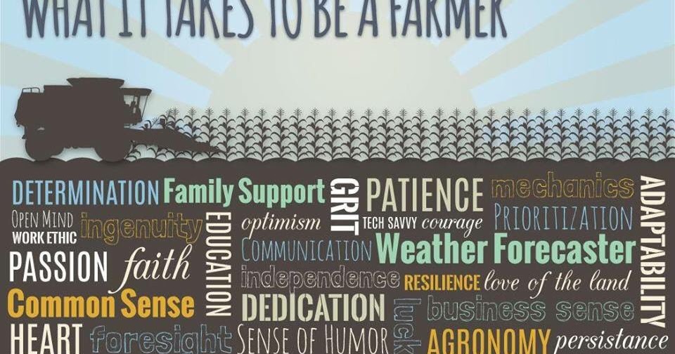 Platte Valley Farmer: Happy Ag Week!!