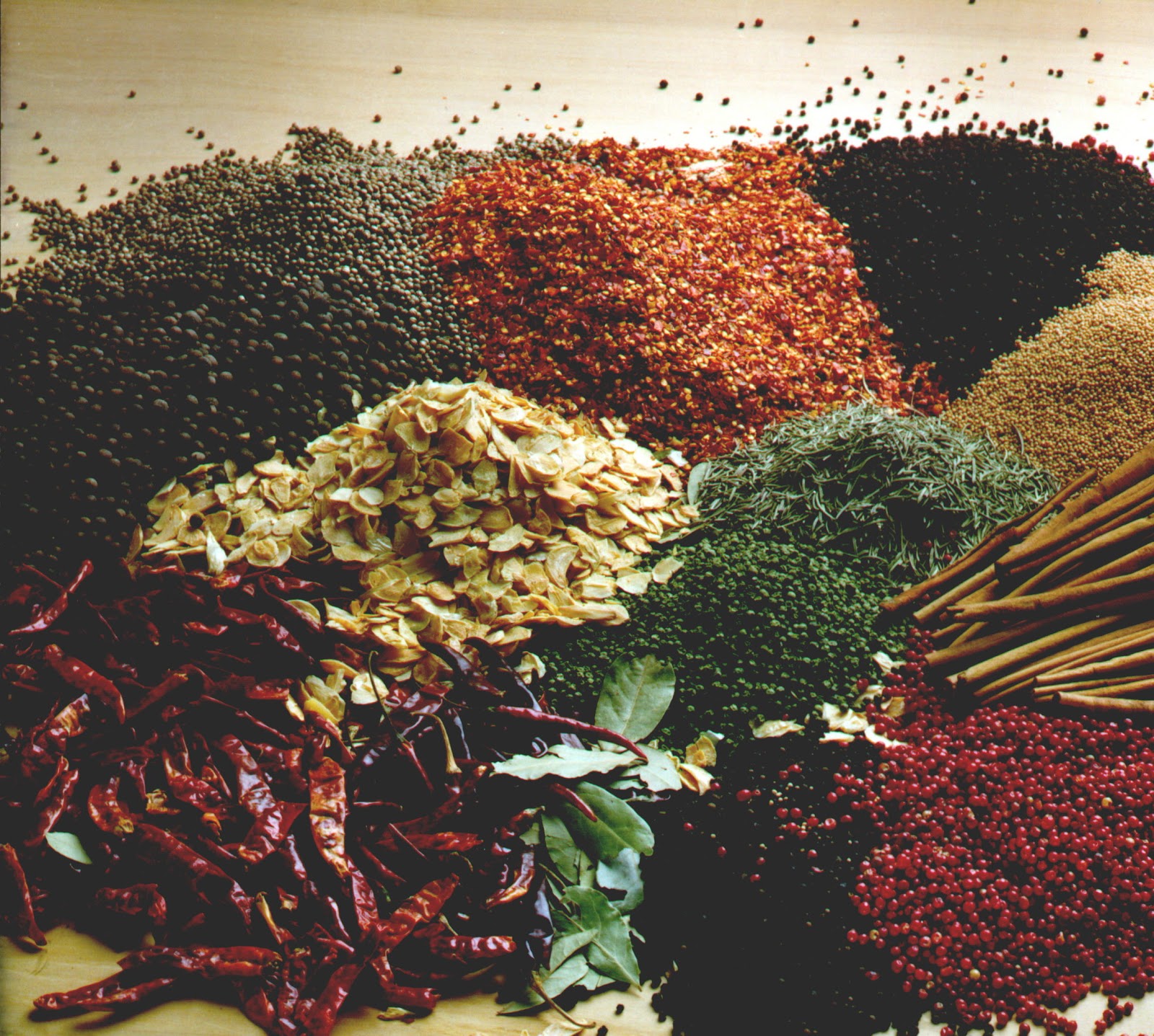 Fy Nyth Spices The Tiny House Friendly Way To Add Lots Of Variety Fy Nyth Spices The Tiny House Friendly Way To Add Lots Of Variety