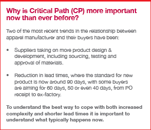 5 Key Steps of Critical Path Management and Common Fashion Industry ...