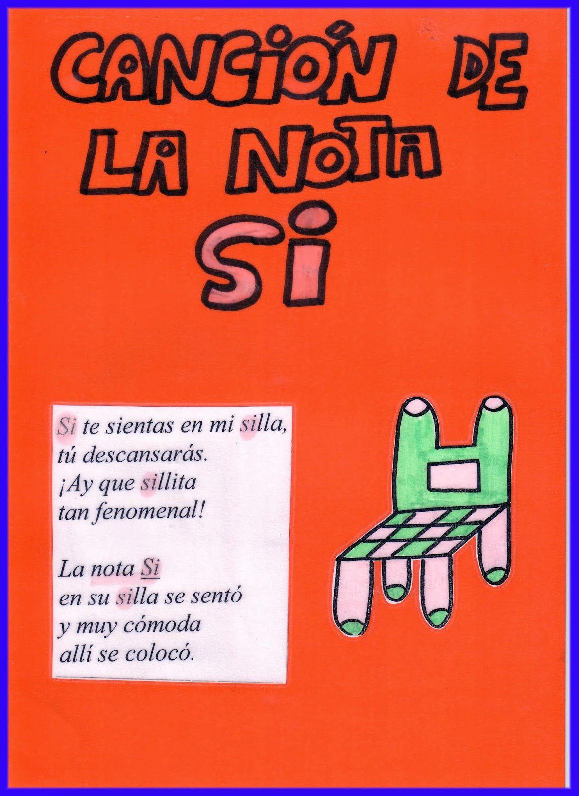 CONOCEMOS LAS NOTAS: SI