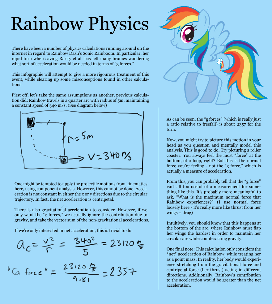 My Little Pony Megathread Images | Page 69 | Sufficient Velocity