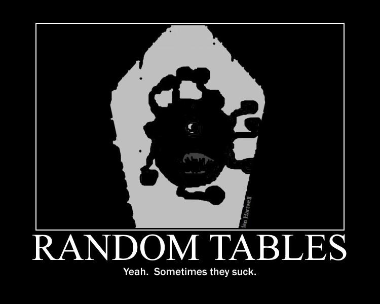 People them with Monsters: Most Used Random Tables
