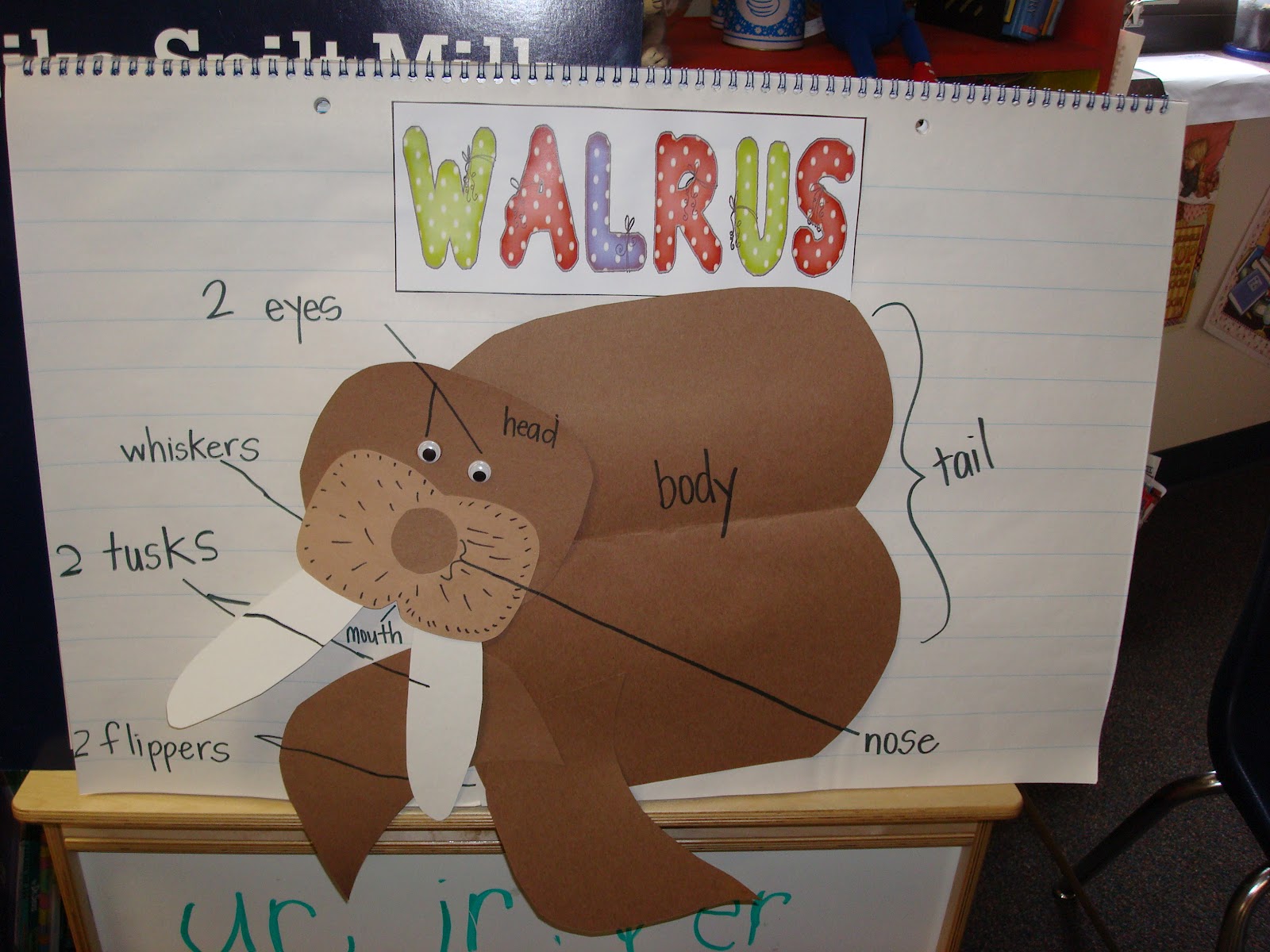 Crayon Confessions: Walruses