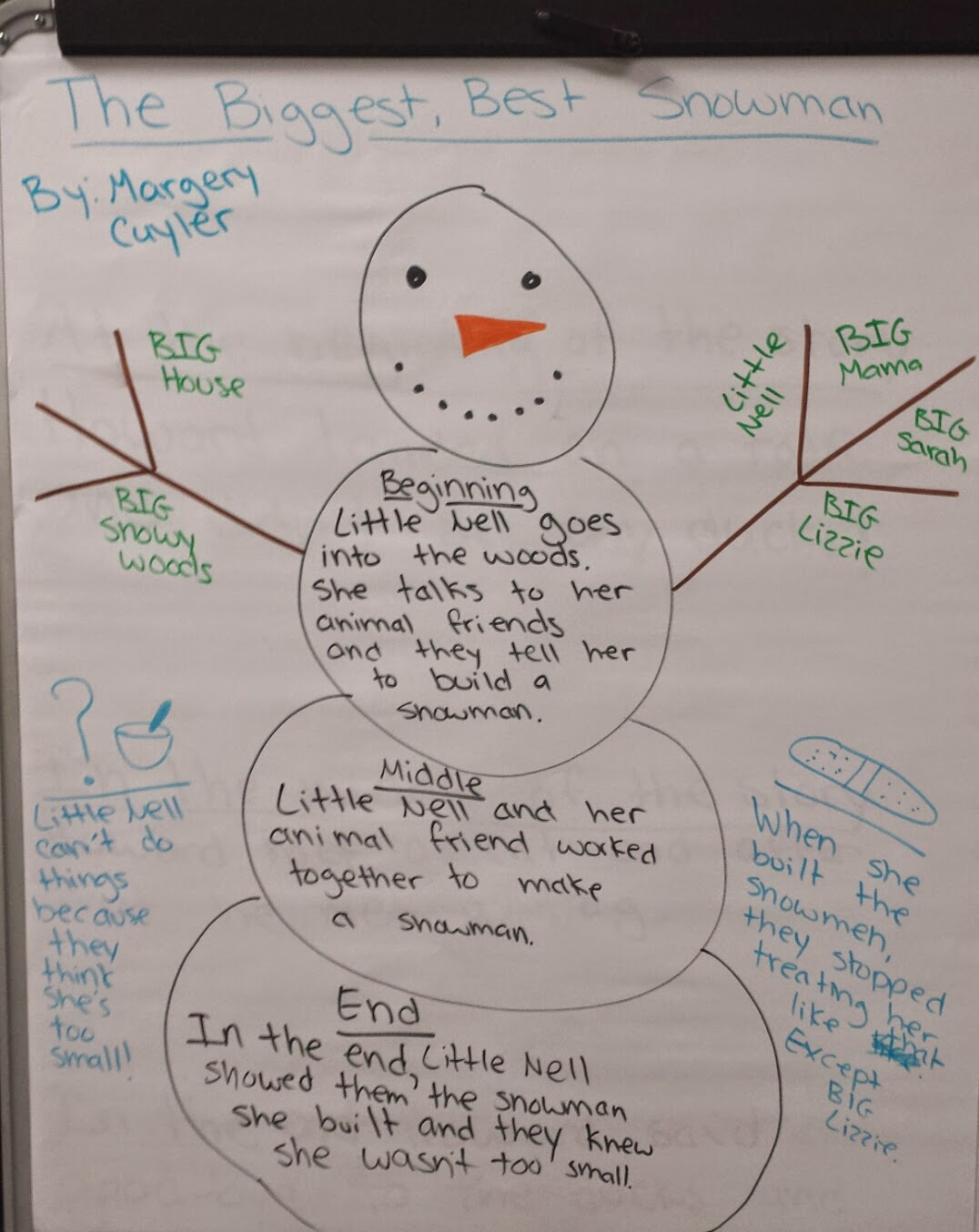 Little Lighthouse Learners: The Biggest, Best Snowman!!