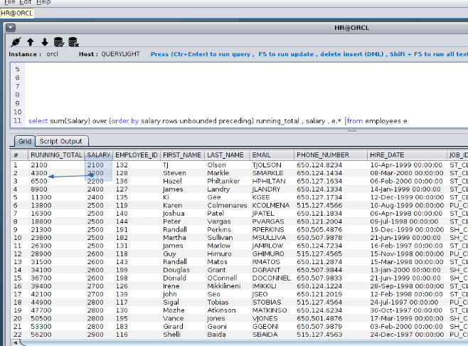 Oracle Analytical Functions Tutorial Part 2 Covers Sum Avg Lag Lead