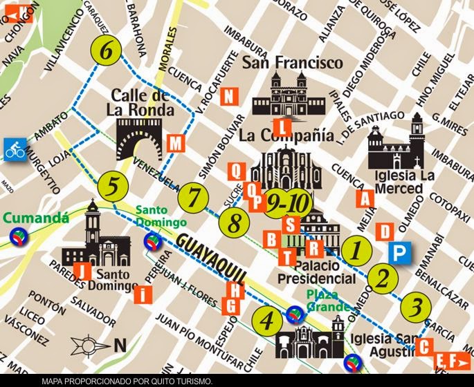 Lugares turisticos del Ecuador: Quito