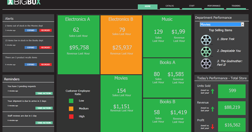 Nico Budi Darmawan Tan - Simple Outside, Complicated Inside.: 6 Rules ...