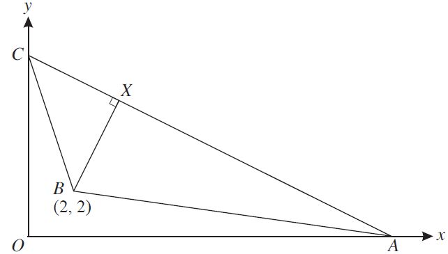 ACADEMIC CENTRE OF EXCELLENCE (ACE) - MATHEMATICS 9709: 9709/MayJune/1 ...
