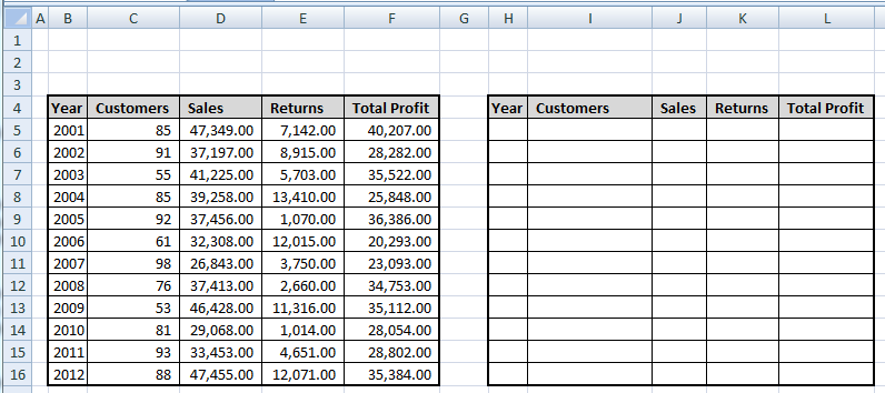 Excel Professor: Dashboard Dynamic Data - Designing a simple user interface