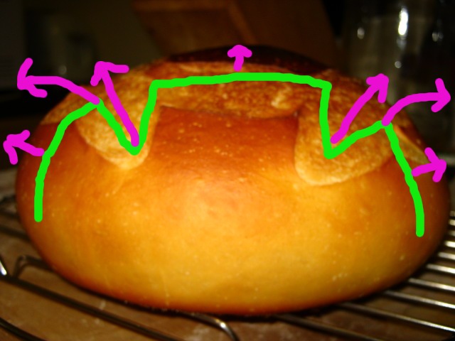 120 things in 20 years: Bread - Scoring or slashing