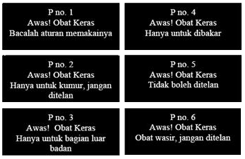 Golongan Obat ~ Mencari Pengetahuan