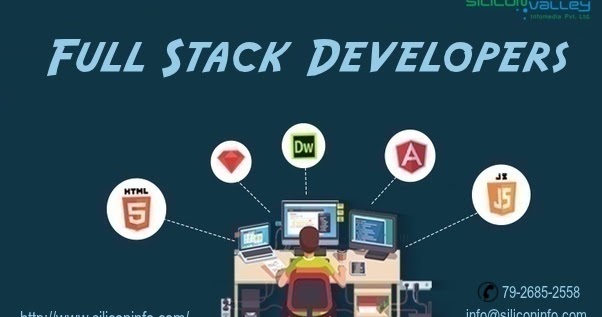 Things to learn while doing Full Stack Web Development