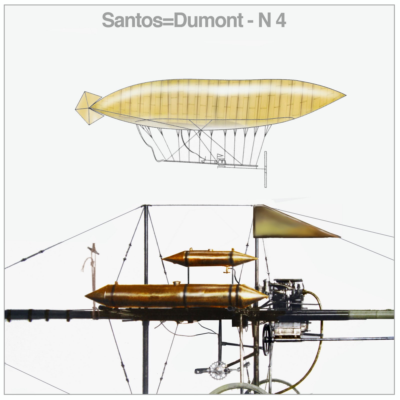 The wonderful life of Santos=Dumont by Luiz Pagano: Inventions of ...