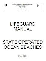 Suka Berenang - Like Swimming: Mengenali Tugas dan Tanggungjawab ...