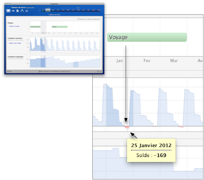 Plus riche et independant: BudgetView, un outil d’aide à la réalisation ...