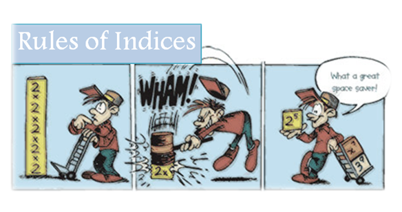 Rules Of Indices - Math2ever™ | place to learn basic mathematics