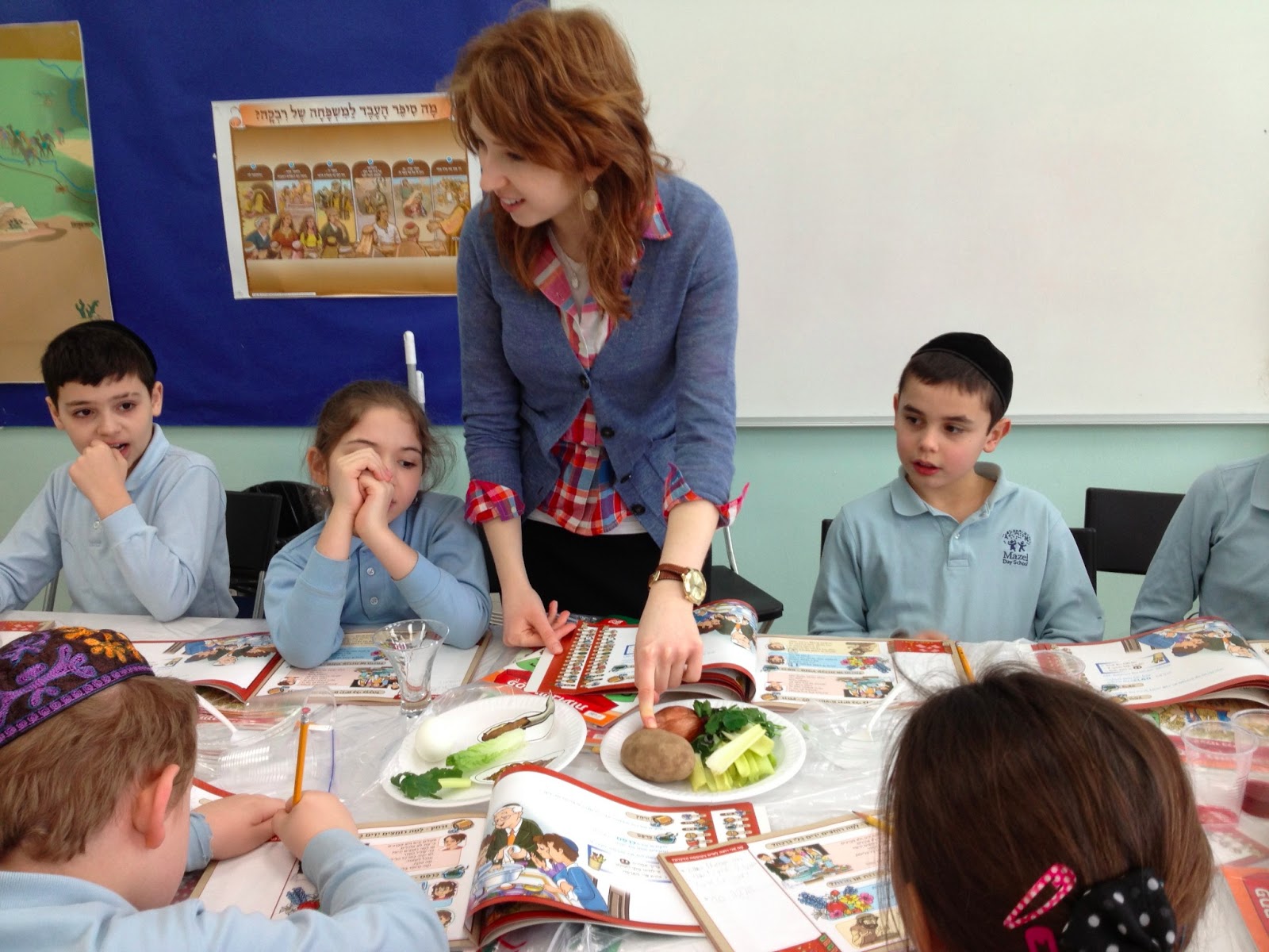 Third Grade Blog: Pesach- Urchatz, Karpas, Yachatz