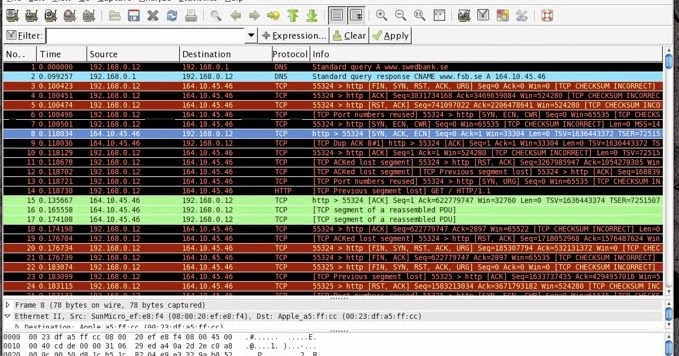 Anti Sniffer Tools List To Protect You From Sniffing Attacks - Hackers ...