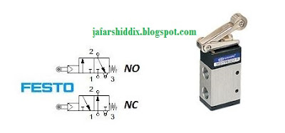 Komponen-Komponen Utama Sistem Pneumatic - Siddix